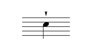 What is Staccatissimo? Piano Technique and Practice Tips Explained ...