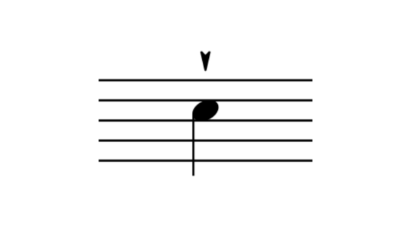 What is Staccatissimo? Piano Technique and Practice Tips Explained ...