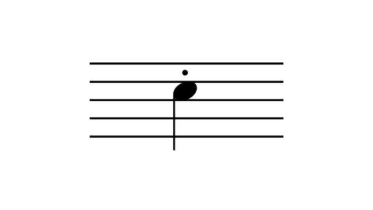 Staccato: What Is It? How to Play and Practice Staccato on the Piano ...