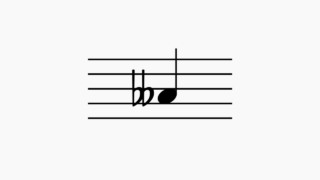 What is a Double Flat (♭♭)? A Guide to Reading It on Piano Sheet Music ...
