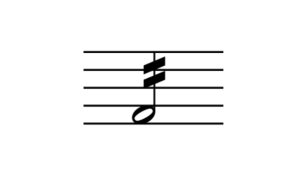 What Is a Tremolo? Explanation of How to Play It on the Piano and ...