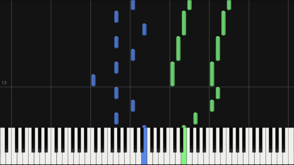 Improve Your Piano Skills Without Reading Sheet Music Using a Rhythm ...