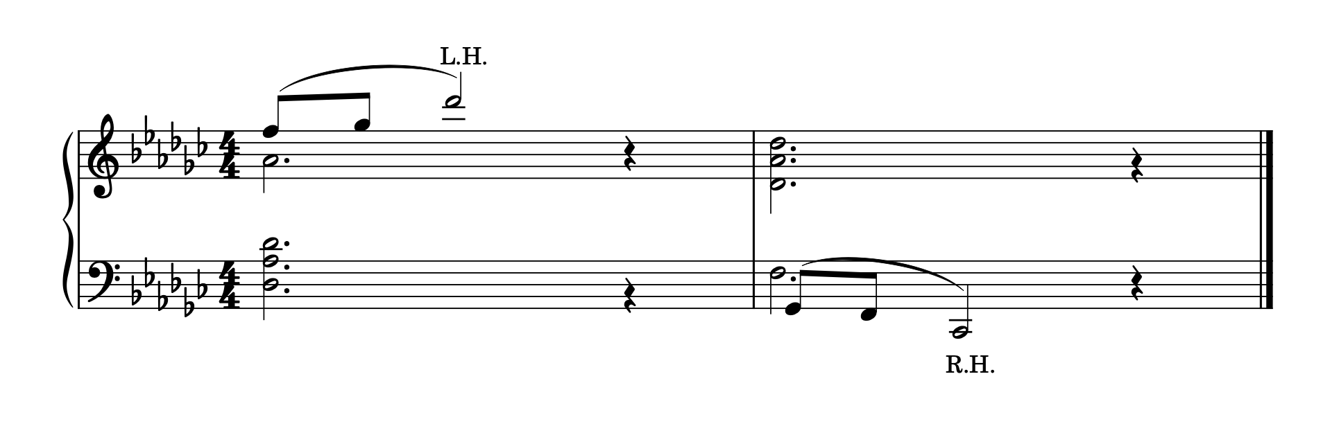 Guía Ilustrada: ¡Comprenda fácilmente cómo leer partituras de piano con ...
