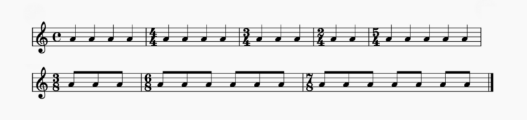Guía Ilustrada: ¡Comprenda fácilmente cómo leer partituras de piano con ...