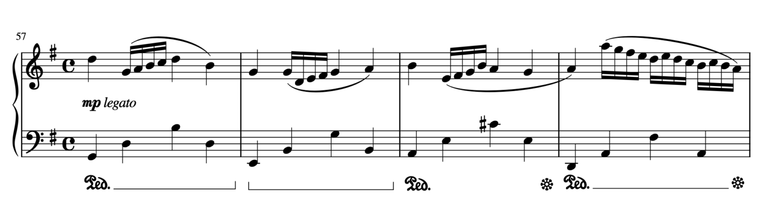 Illustrated Guide: Easily Understand How to Read Piano Sheet Music with ...