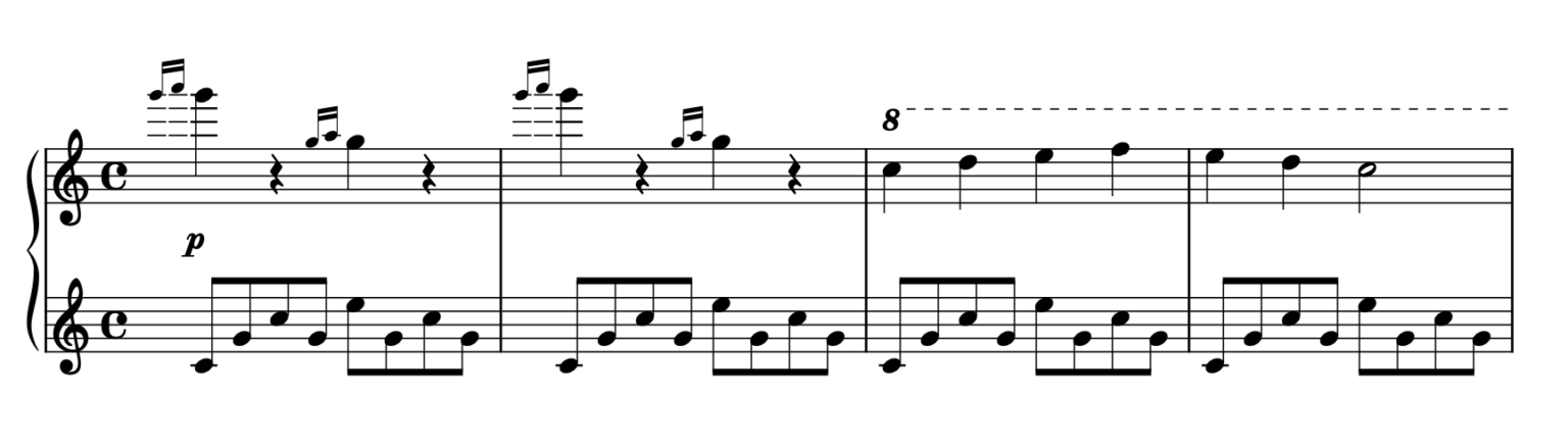 Illustrated Guide: Easily Understand How to Read Piano Sheet Music with ...