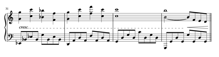 Illustrated Guide: Easily Understand How to Read Piano Sheet Music with ...