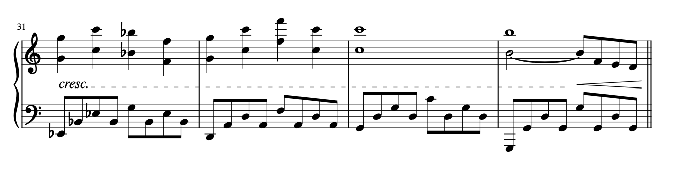 Illustrated Guide: Easily Understand How to Read Piano Sheet Music with ...