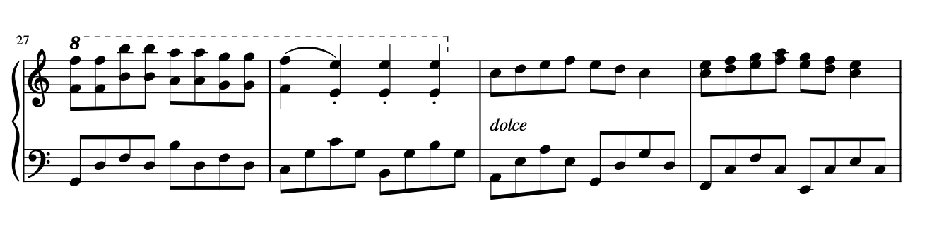 Illustrated Guide: Easily Understand How to Read Piano Sheet Music with ...