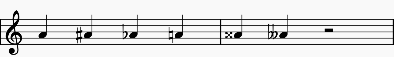 What is a Double Sharp? (Musical Symbol: X / × / Cross) | VR Piano, Inc.