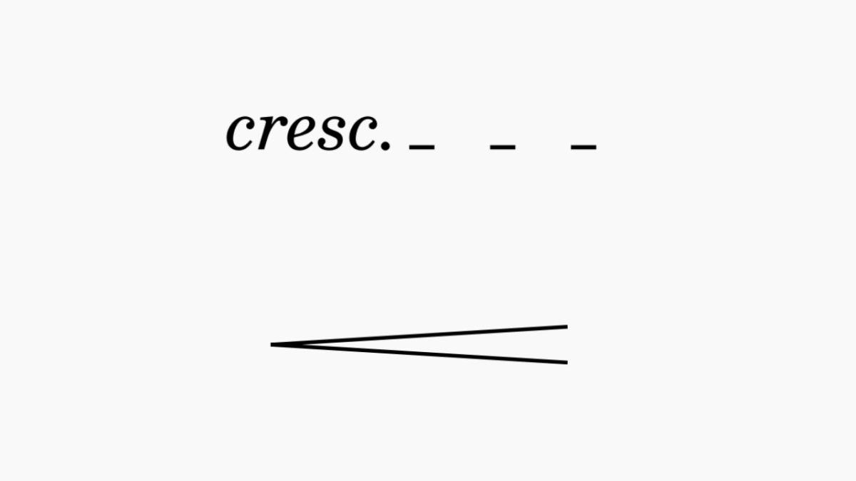 What is Crescendo (cres.)? Explanation of How to Read and Play Piano ...