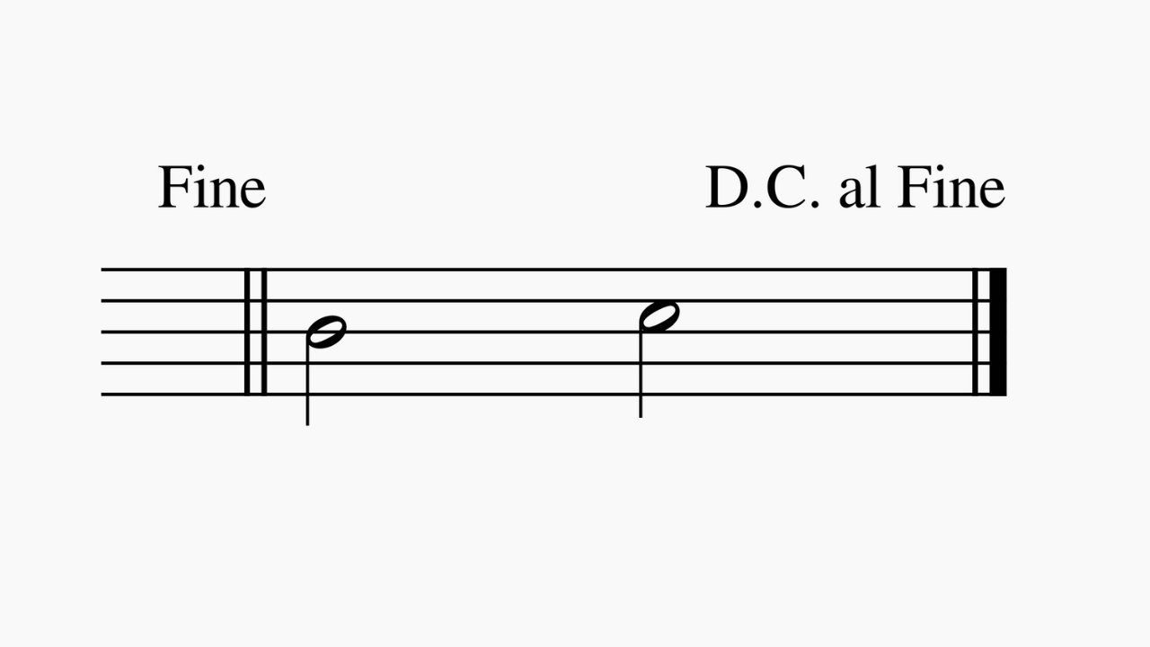 D.C. (Da Capo) Explained: How to Read Piano Sheet Music! (D.C. al Fine ...