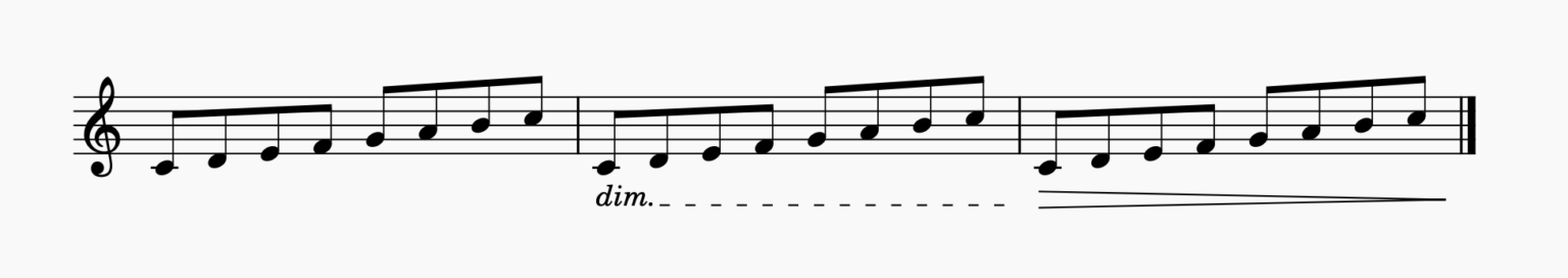 What are dim. (Diminendo) / decrescendo? Explanation of How to Read and ...